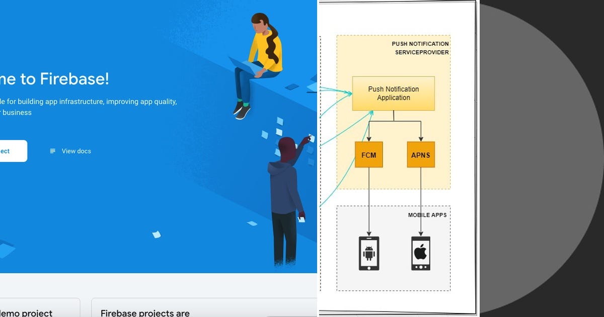 List: Push notificarion | Curated by Orlando Vasquez | Medium