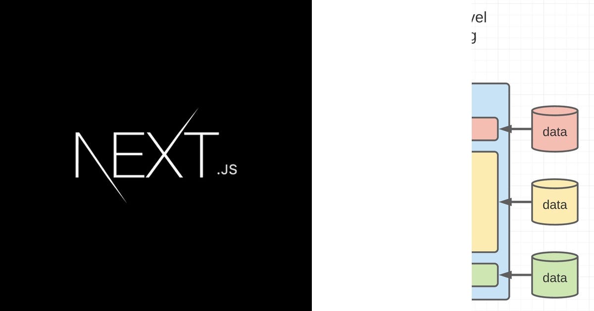 List: NextJS | Curated by Jason Kendall | Medium
