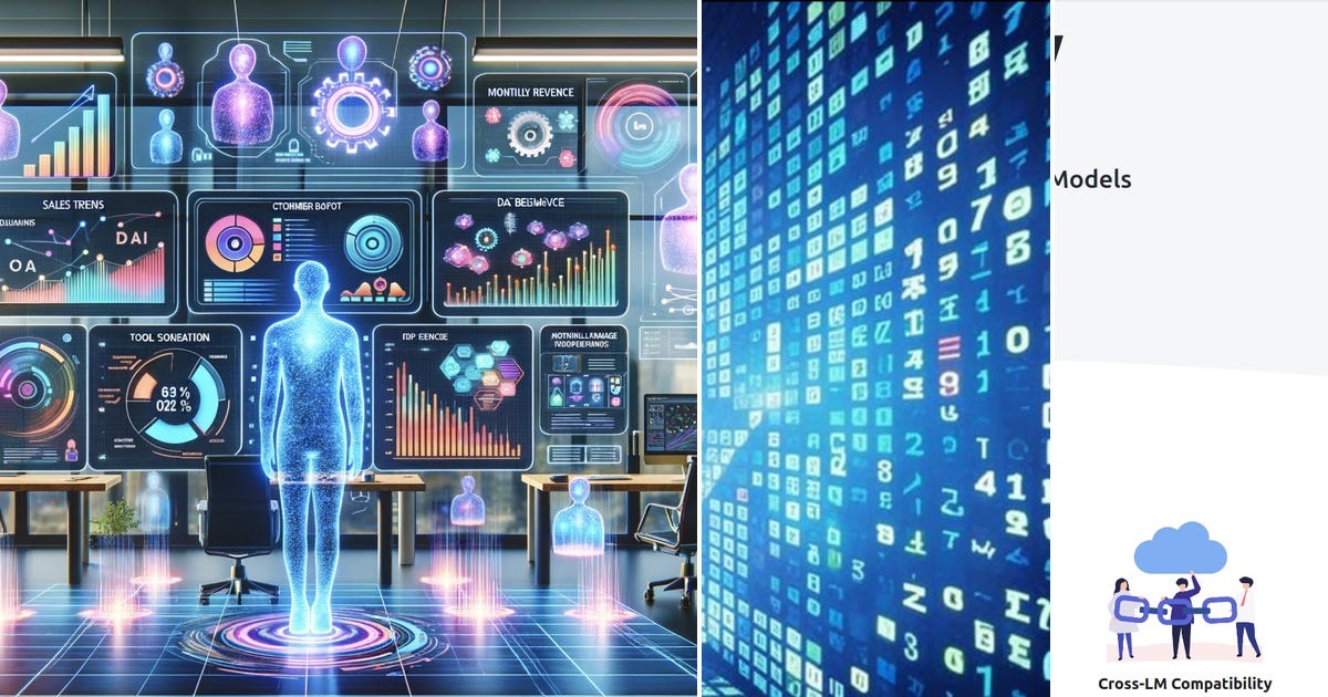 List: Ai and ML | Curated by aviral goel | Medium