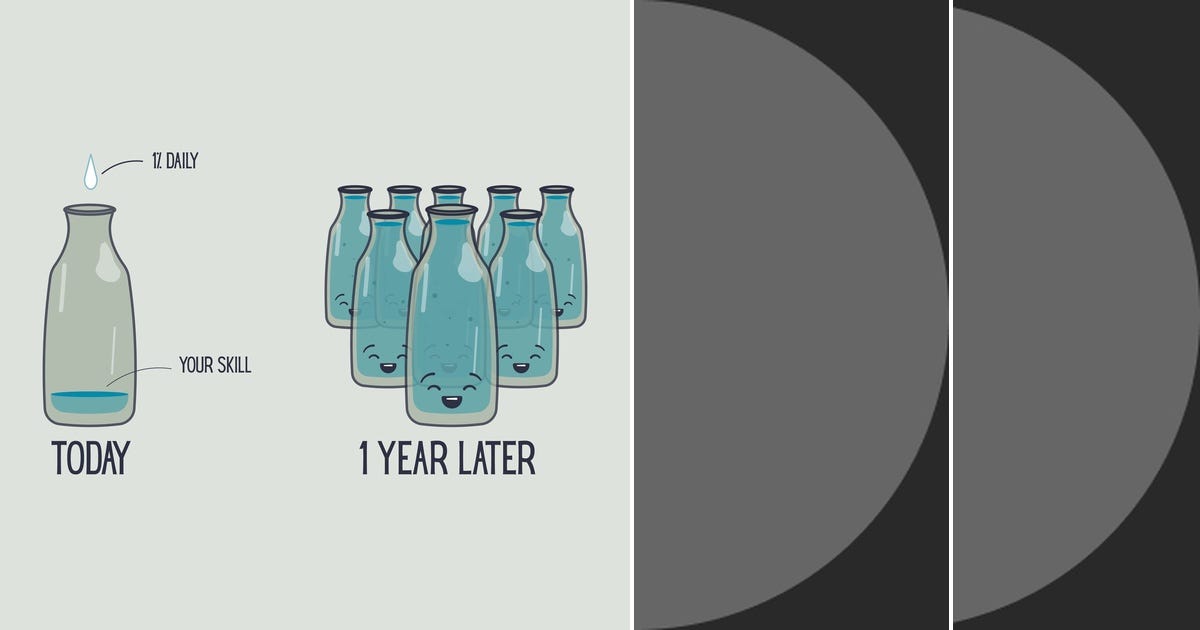 List: Data | Curated by Ashish kumar | Medium