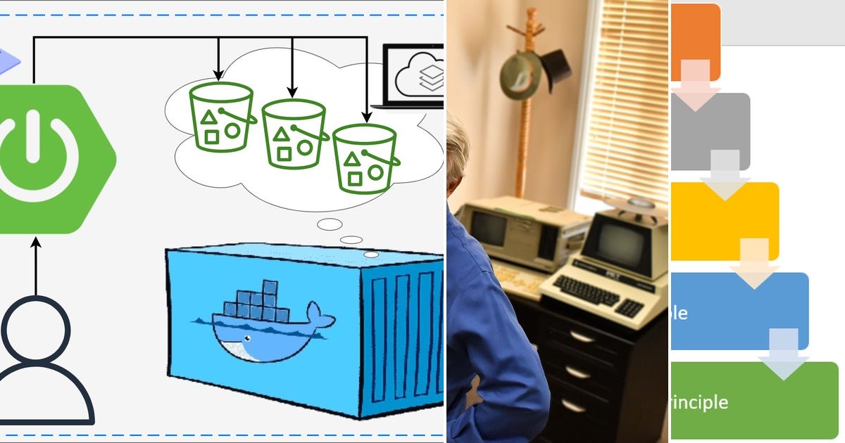 List: patterns | Curated by Walavo | Medium