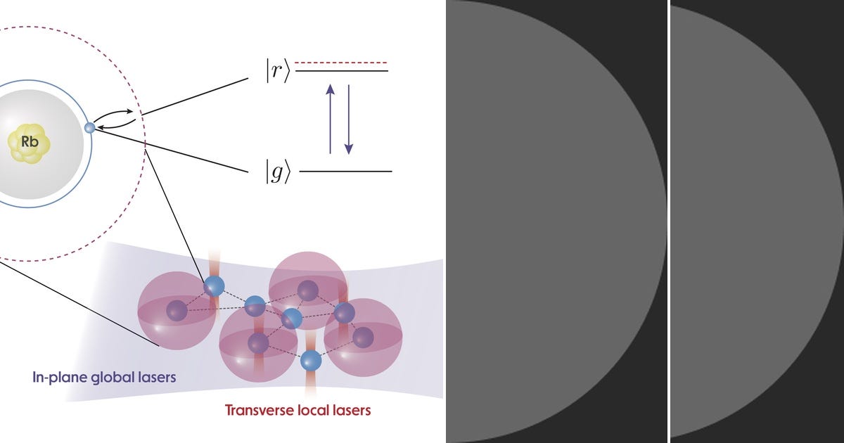 List: Bloqade | Curated by Suman Kumar Roy | Medium