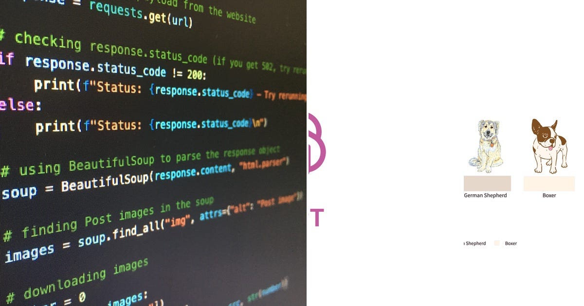 List: Python | Curated by Kenneth Roy Cabrera Torres | Medium
