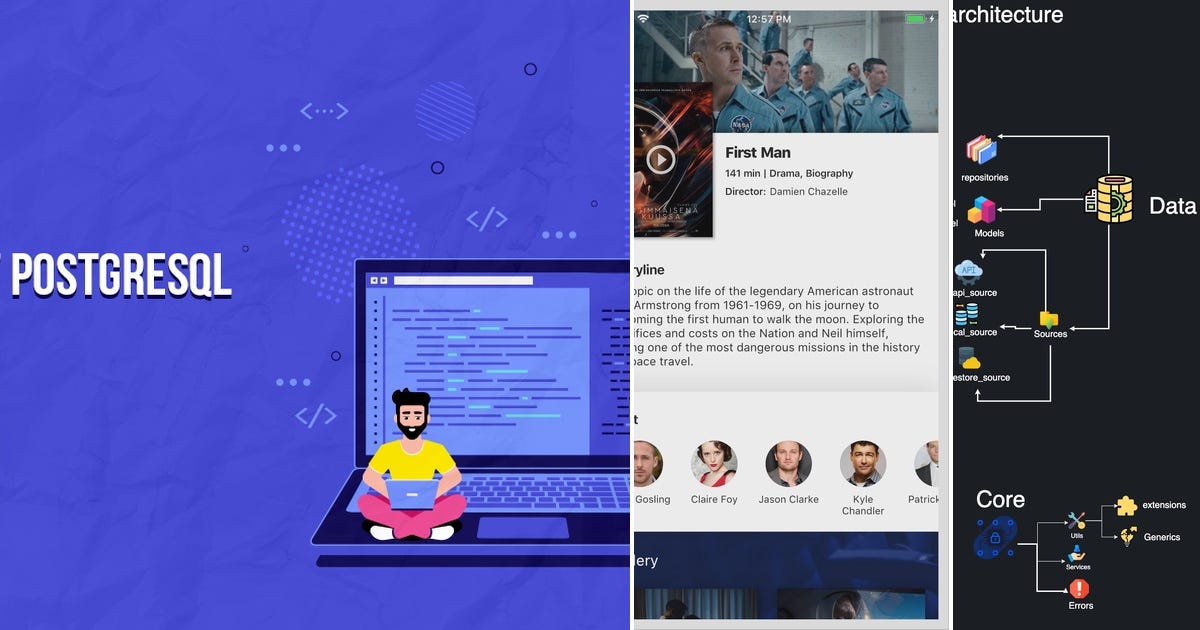 List: Flutter | Curated by Stratis Spakouris | Medium