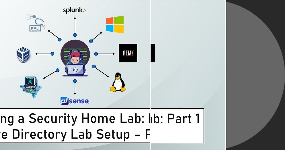 List: Network - Virtual Lab | Curated by Kevlernetworks | Medium