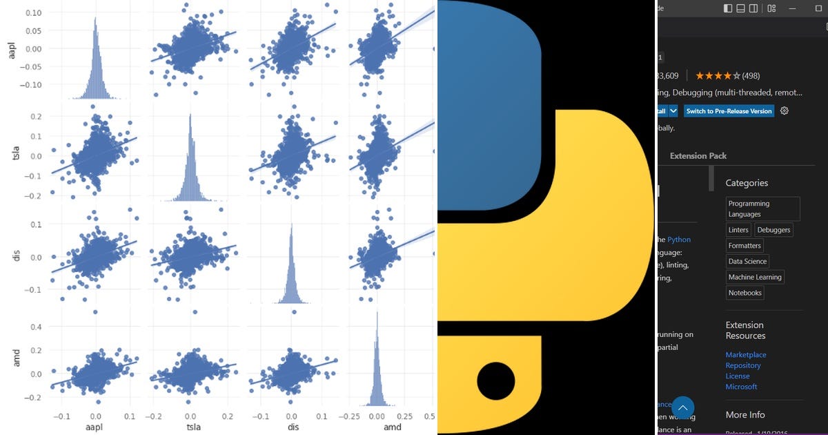 List: python programming | Curated by Abhinav Jain | Medium