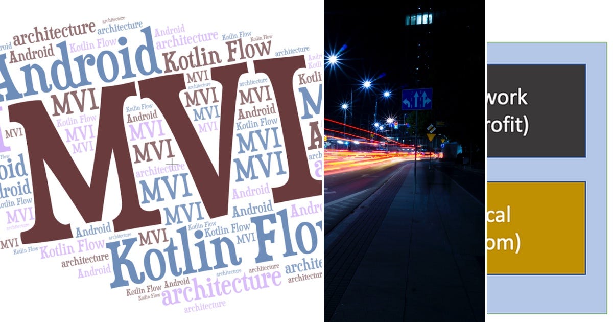 List: Architecture | Curated by CodeBuster | Medium