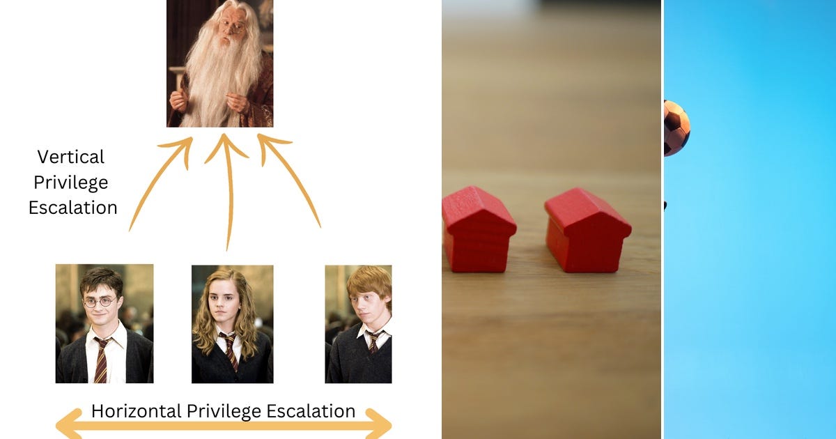 List: Programing | Curated by Hien Tran | Medium