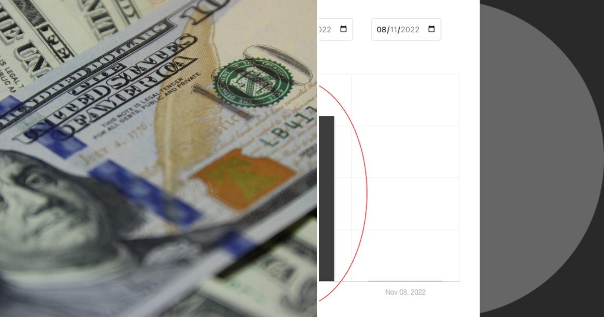 List: Blog | Curated by Sai Kiran | Medium