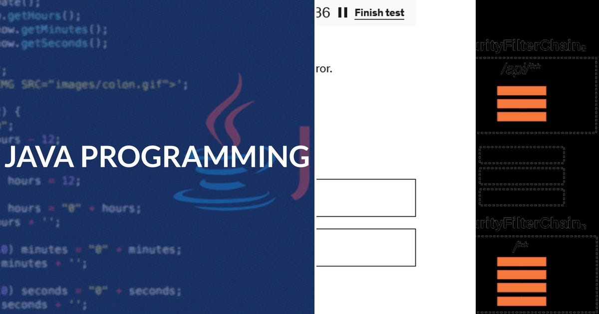 List: Java | Curated by Piyawat Wasutasopondumrong | Medium