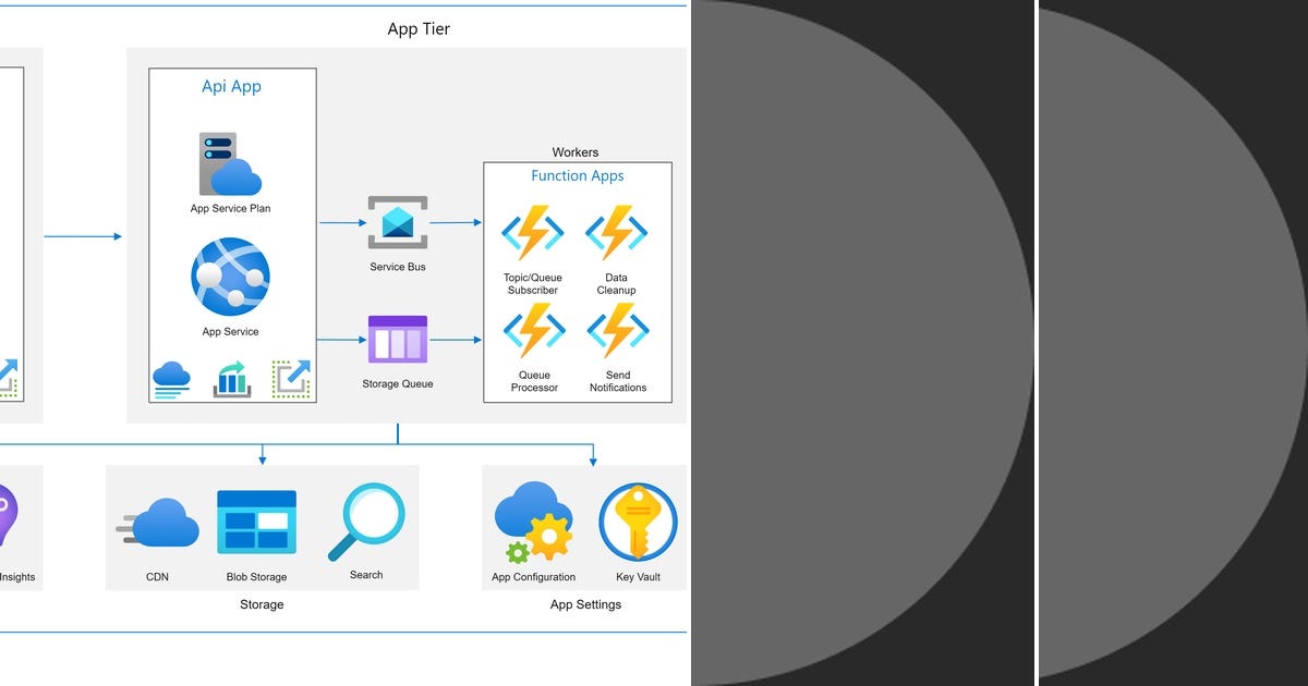 List: Azure | Curated by FullStackTips | Medium