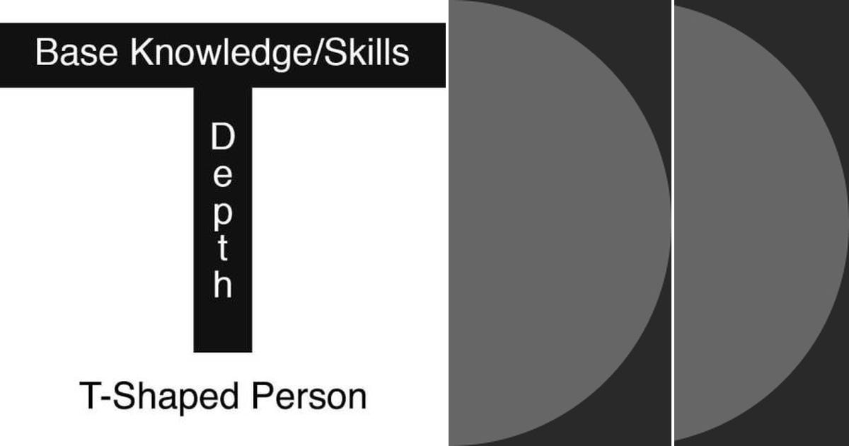 List: Программирование | Curated by Руслан Овчаров | Medium