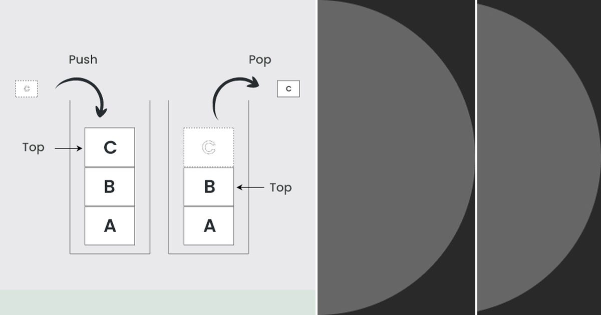 List: Stack-Data-Structure-C-Plus-Plus-Programming-Language | Curated ... List: Stack-Data-Structure-C-Plus-Plus-Programming-Language | Curated ...