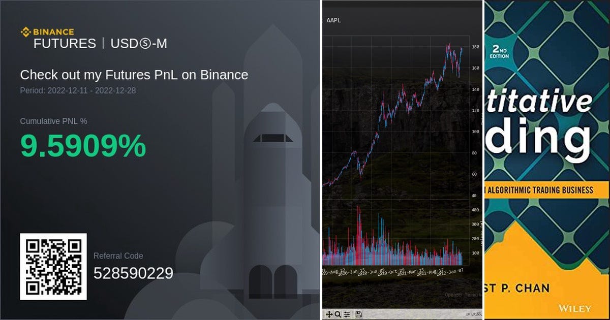 List: Trading | Curated by Dharun Pazhanivel | Medium