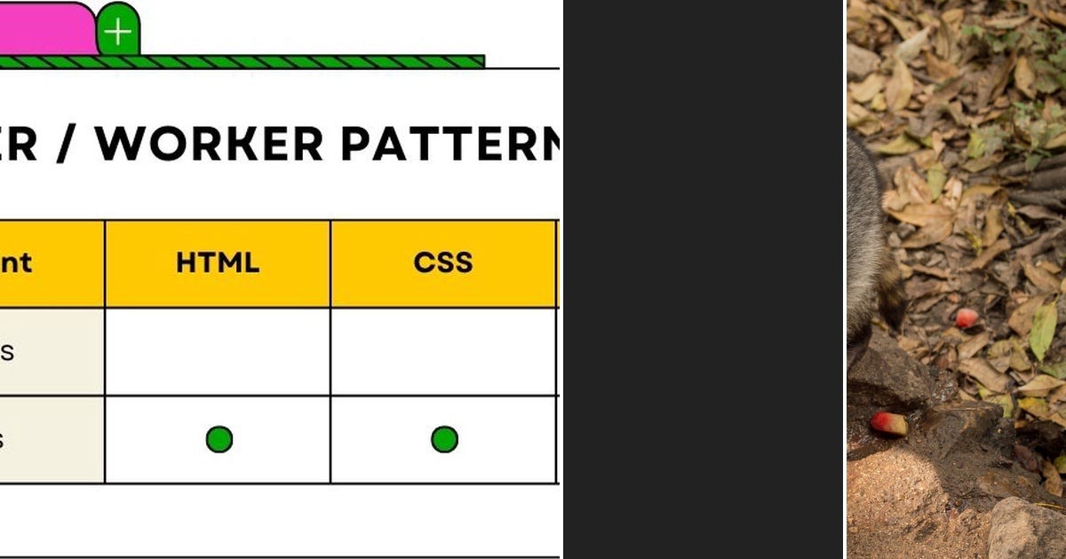 List: React Best Practise | Curated by Thinh Phan | Medium