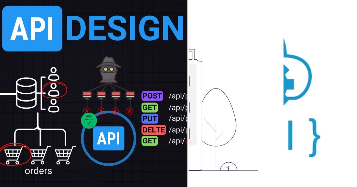 List: DDD | Curated by Muhammad Abdugafarov | Medium