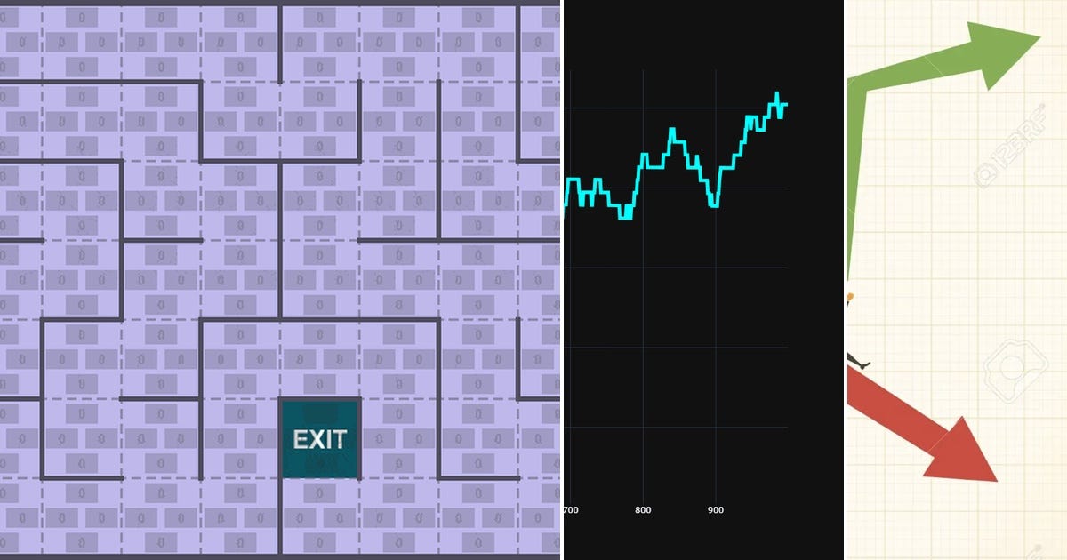 List: RL | Curated by Gleb | Medium