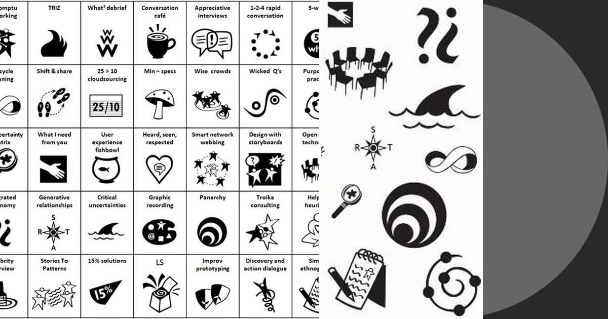 List: Liberating structures | Curated by Rebecca Towers | Medium