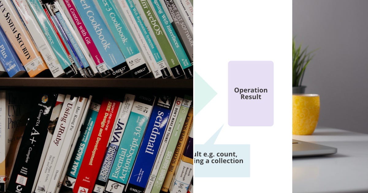 List: Stream | Curated by Sathyaramece | Medium