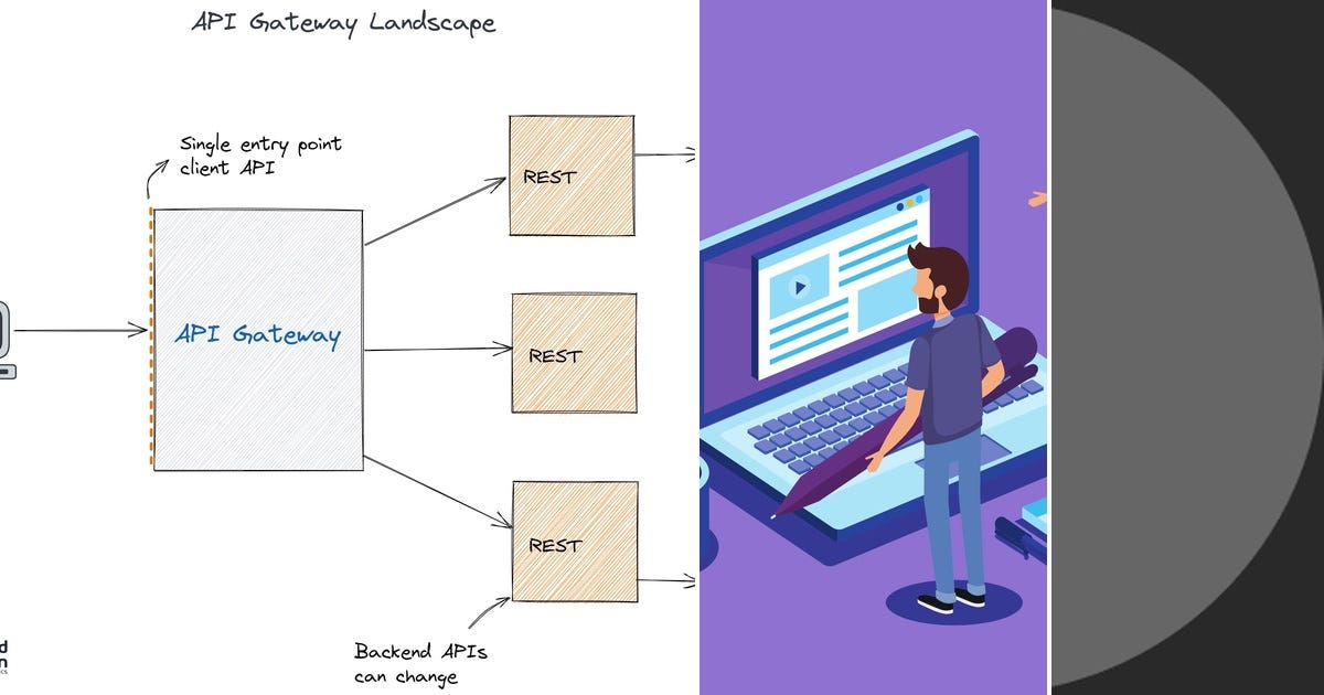 List: java | Curated by Rohit Kumar | Medium