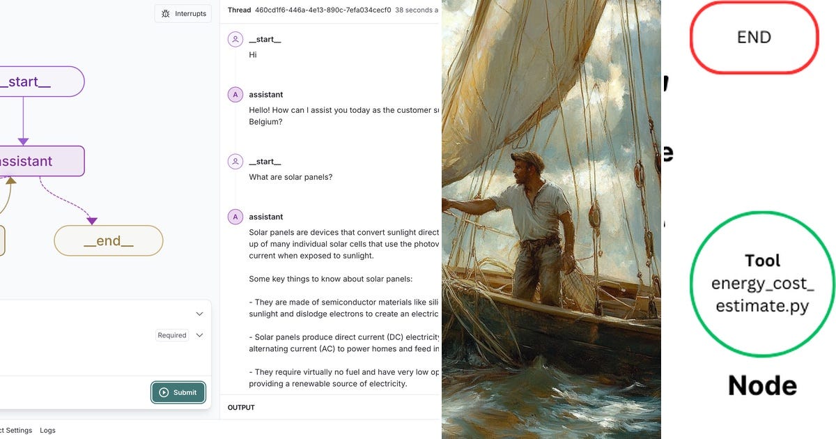 List: LanGraph | Curated by Vayianos Pertsas | Medium
