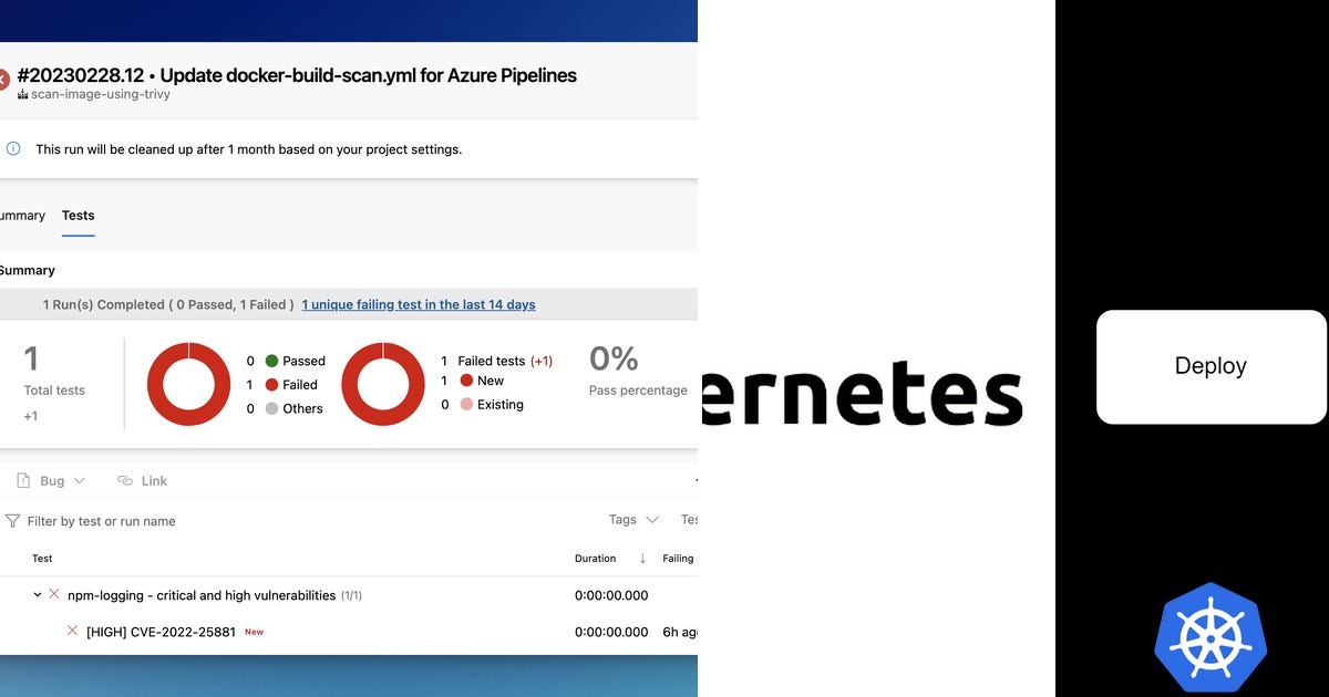 List: Docker | Curated by Terry | Medium