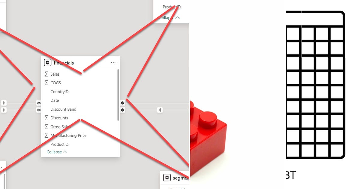 List: data modeling | Curated by Nick Adelman | Medium