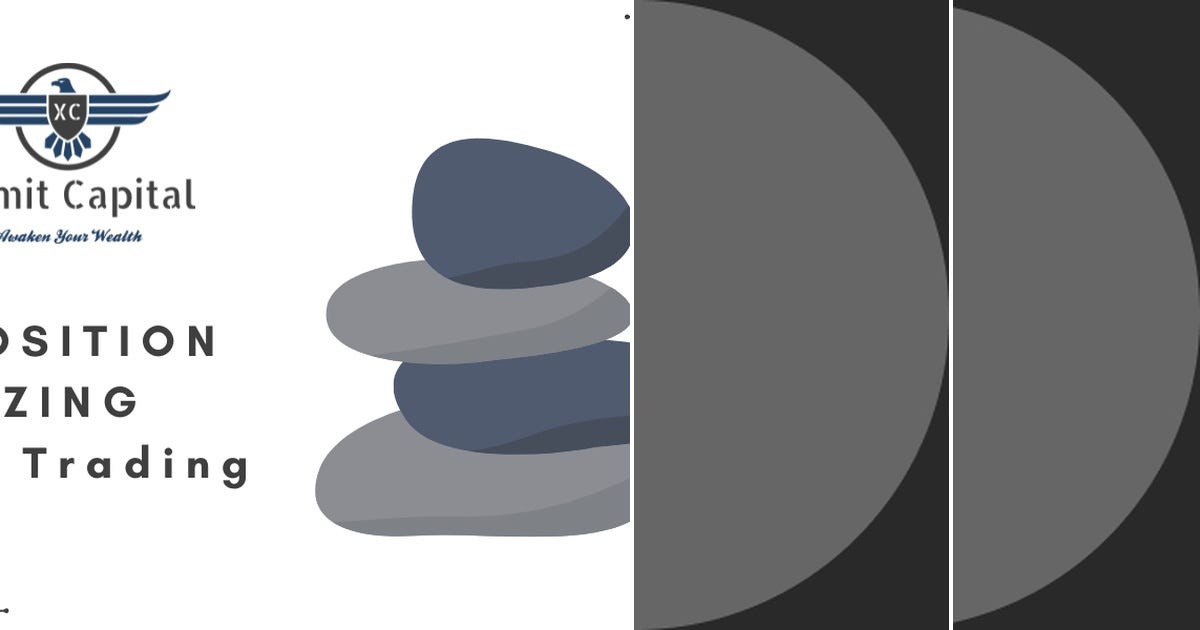 List: Position sizing | Curated by Mattia Mosolo | Medium