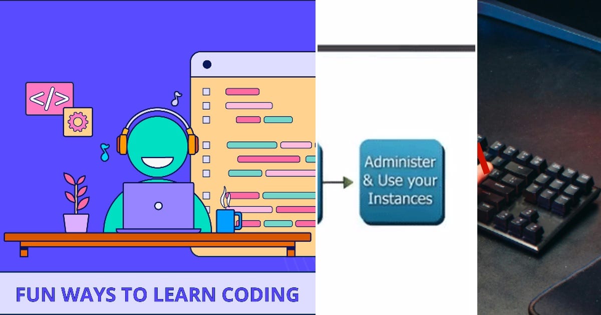 List: Prep | Curated by Sangeetha R | Medium