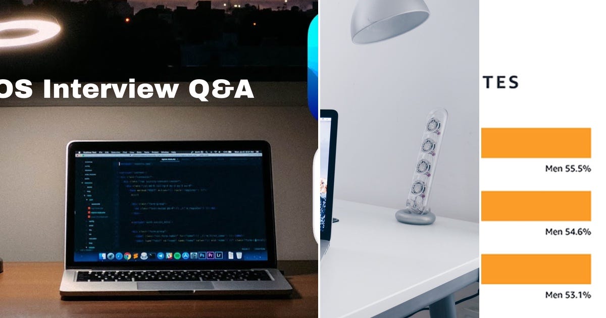 List: Interview prep | Curated by Angel Baek | Medium