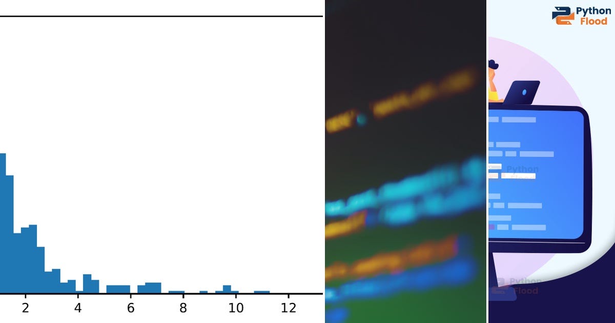 List: Already read list | Curated by Martijn | Medium