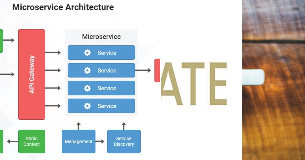 List: Interview | Curated by Teju | Medium