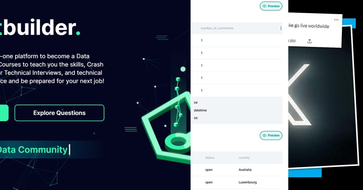 List: Gg | Curated by Nadya Sevova | Medium
