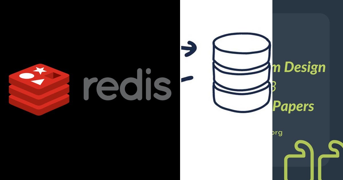 List: interesting reads | Curated by Pranay Garg | Medium