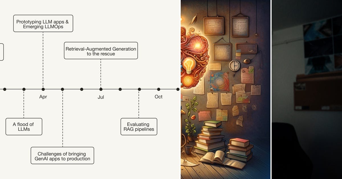 List: ChatGPT for Data Analysis | Curated by Dennis Moore | Medium