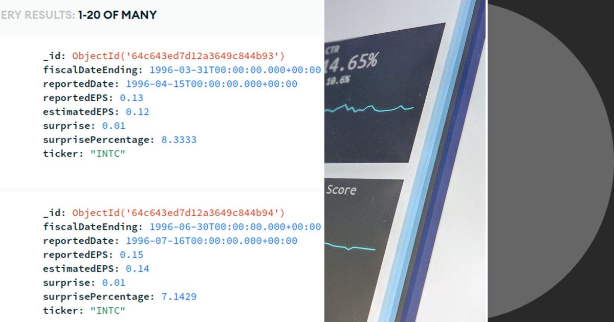 List: Dashboards | Curated by Calleromero | Medium