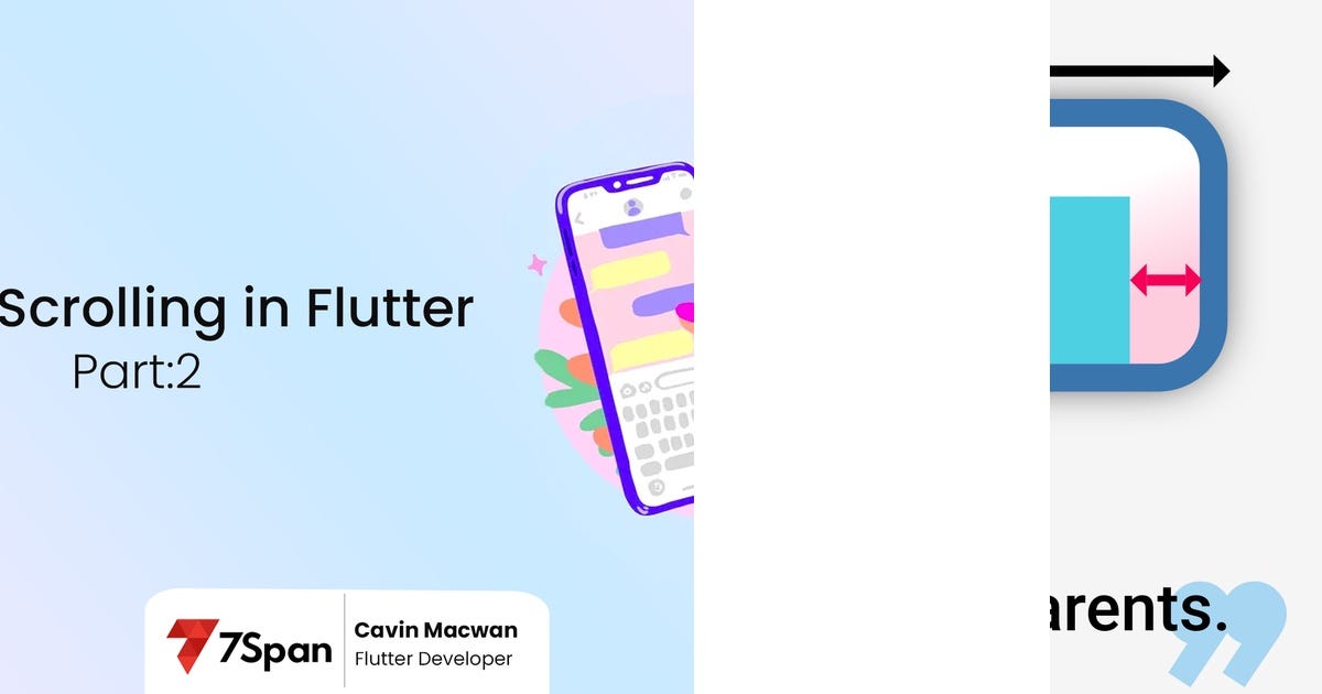 List: Flutter | Curated by Muhammad Uvesh | Medium