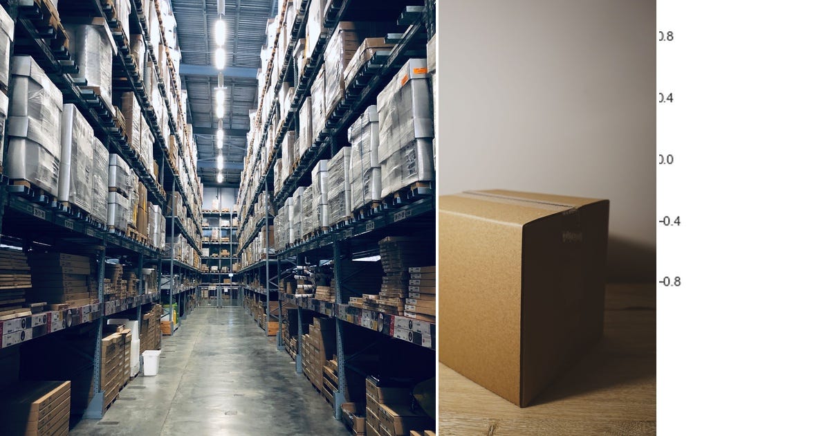 List: Data Prep | Curated by Harry Maringan | Medium