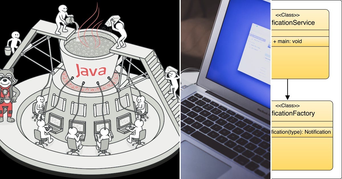 List: Core Java | Curated by Sonali kalekar | Medium