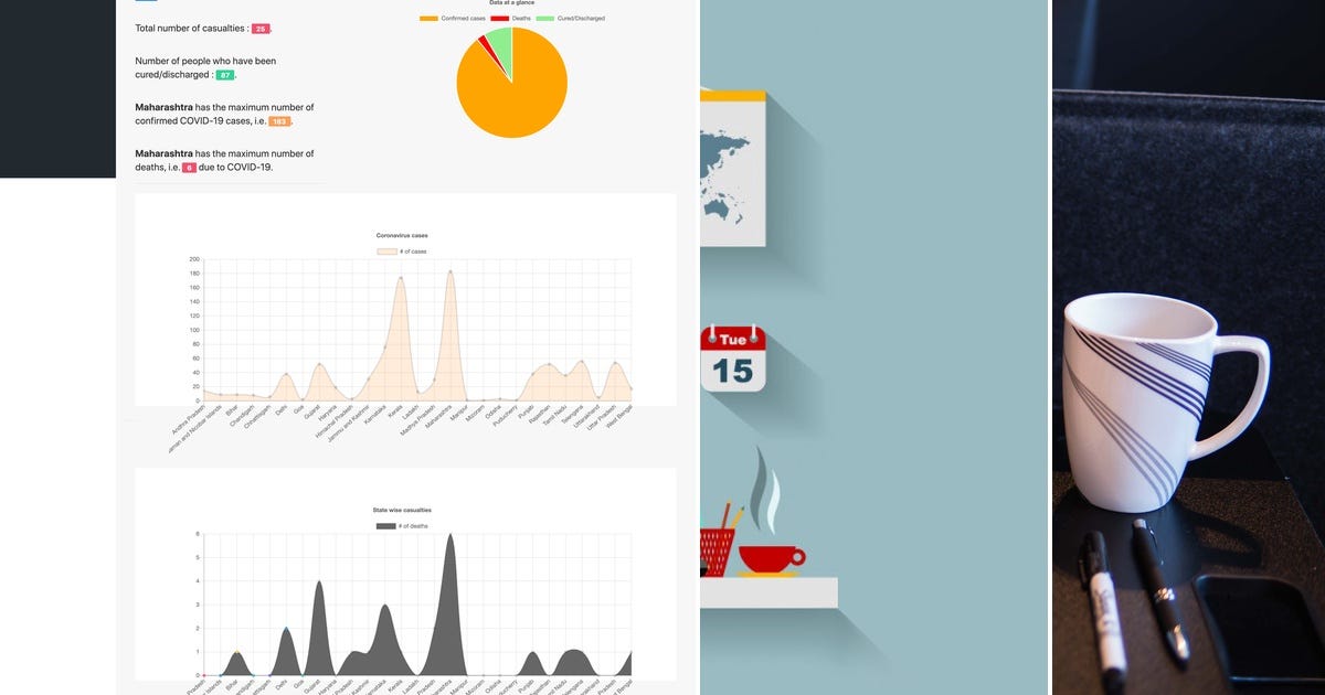List: Chart.js D3.js | Curated by Radouane El Berrak | Medium