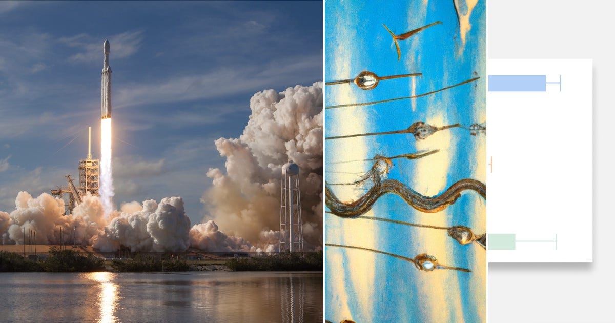 List: Experimentation | Curated by Victor Umansky | Medium