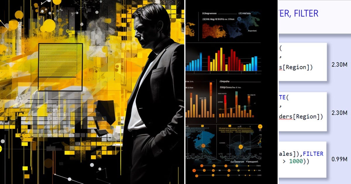 List: Powerbi | Curated by Wisdomivie | Medium