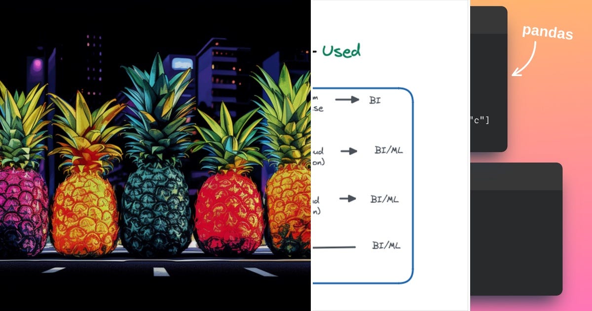 List: Coding practices | Curated by Jit Sarkar | Medium
