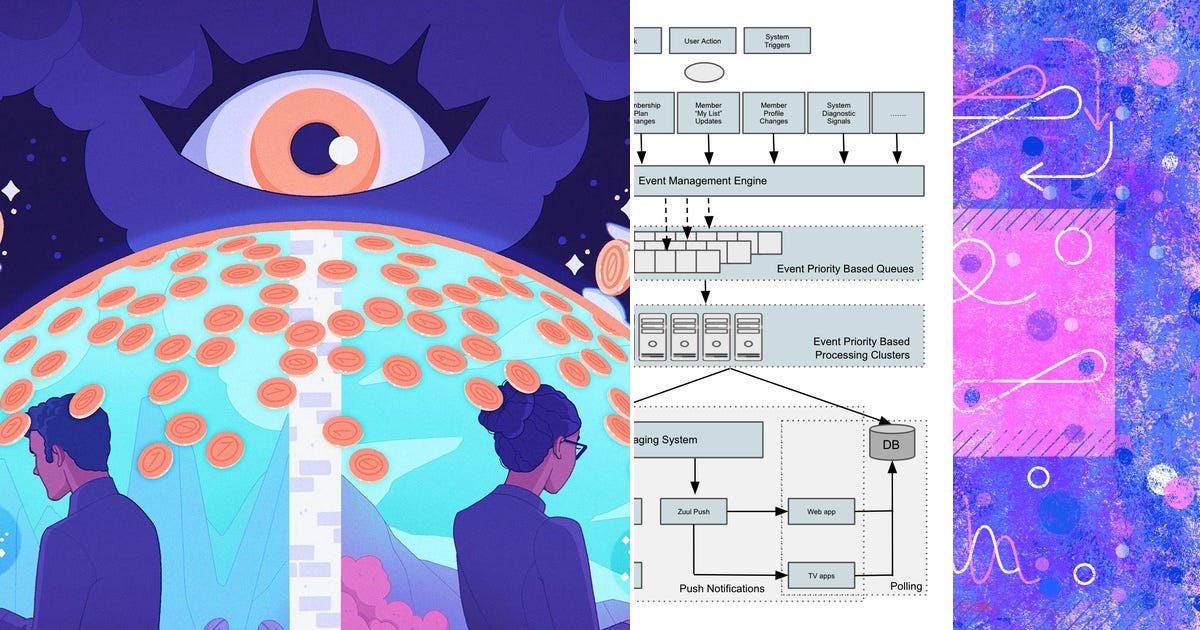 List: System design | Curated by Arnaud Wanet | Medium
