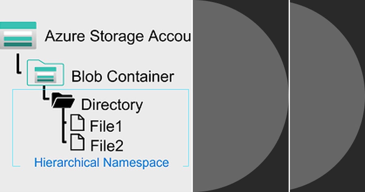 List: Azure | Curated by NOXOLO TEKANE | Medium