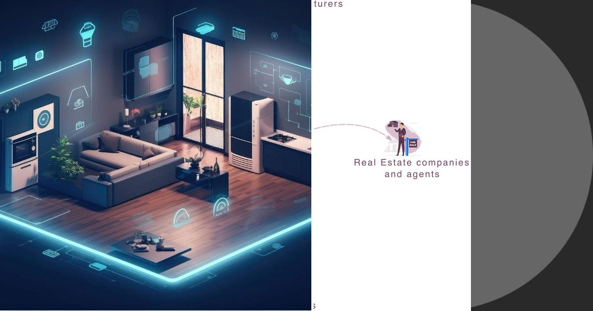 List: PropTech | Curated by Bayarkhuu N | Medium