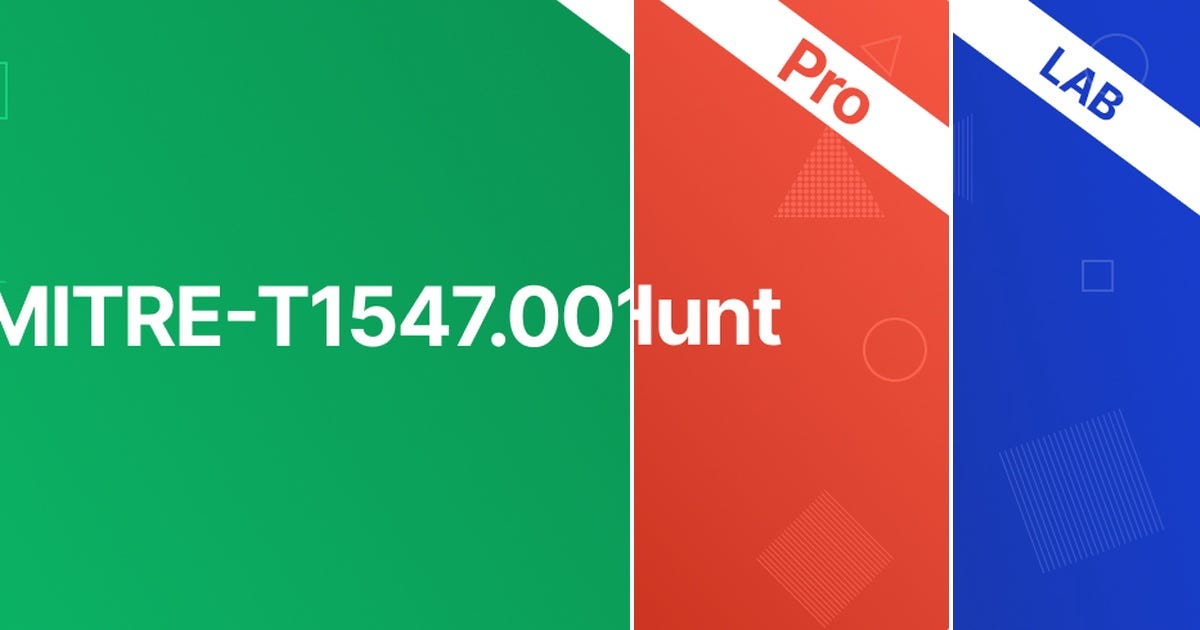 List: CyberDefenders Write-ups | Curated by Krzysztof | Medium