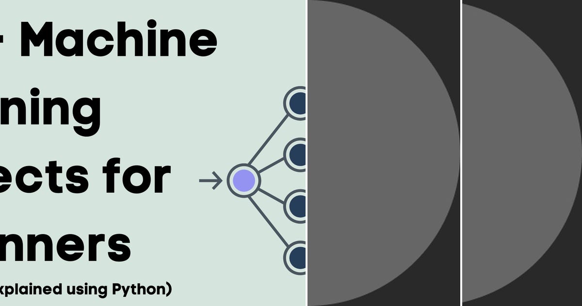List: Machine learning | Curated by Leonardo Araújo Gonçalves | Medium