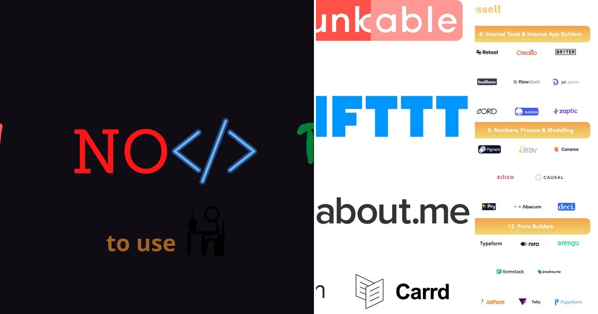 List: No code | Curated by Eugene Mot'kin | Medium