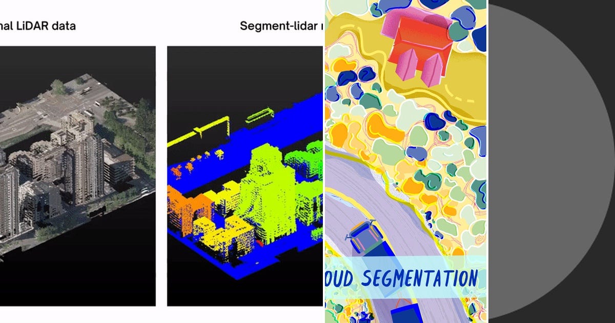 List Lidar Curated By Gonçalo Vieira Medium